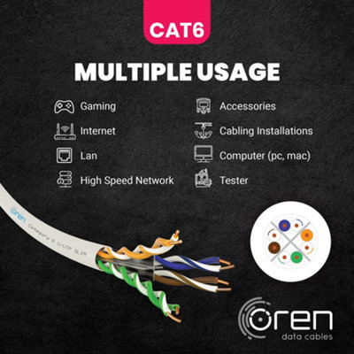 Oren CAT6 50m Ethernet Cable White - Slim - 23 AWG Pure Copper Wire ...