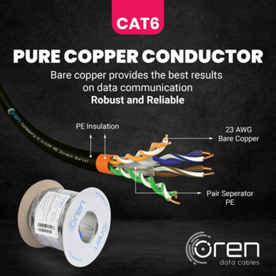 Oren CAT6 Outdoor Ethernet Cable 50M - Direct Burial - 23 AWG Pure ...