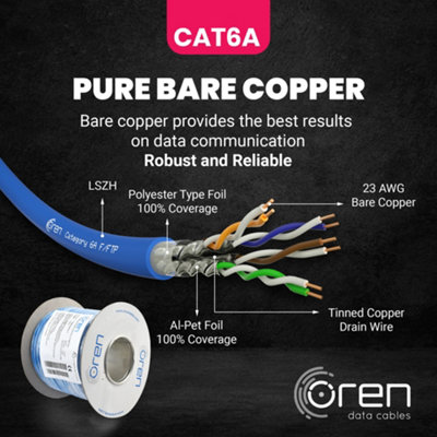 Oren CAT6A 50m Ethernet Cable - 23 AWG Pure Copper Wire - 500 MHz ...