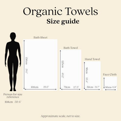 Organic Cotton Face Cloths Pack of 2 - Duckegg