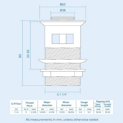 Origin Freestanding Waterfall Bath Shower Tap, Basin Mixer Tap & Waste ...