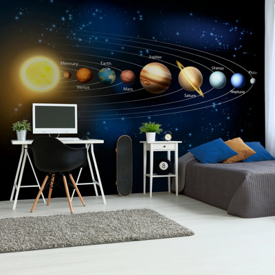 Origin Murals Space Planets Blue Smooth Paste the Wall Mural 350cm wide ...