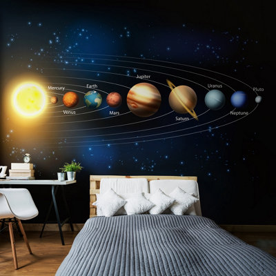 Origin Murals Space Planets Blue Smooth Paste the Wall Mural 350cm wide ...