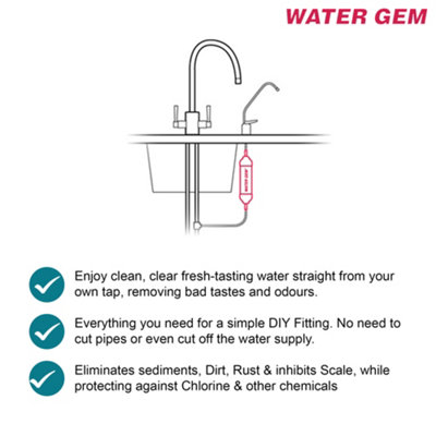 Original Water Gem Under Sink DIY Filter System