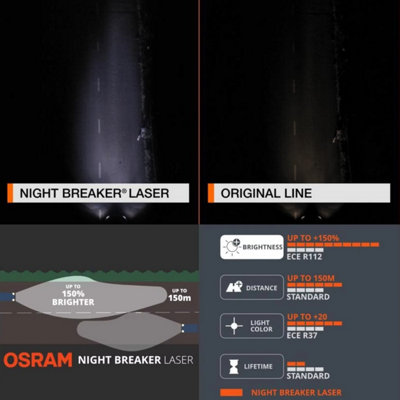 Osram Night Breaker Laser +150% H4 Duo Pack Headlamp Headlight Bulb ...