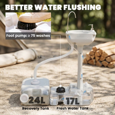 Outsunny 24L Portable Portable Hand wash Sink Hand Washing Basin Water ...