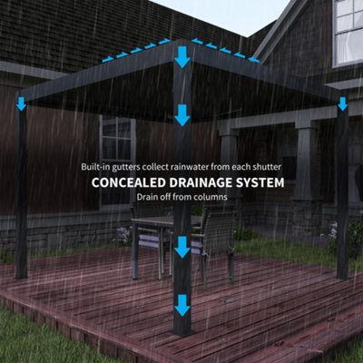 OUTSUNNY 3 X 3(M) ELECTRIC LOUVERED PERGOLA ALUMINIUM PERGOLA W/ LED LIGHT