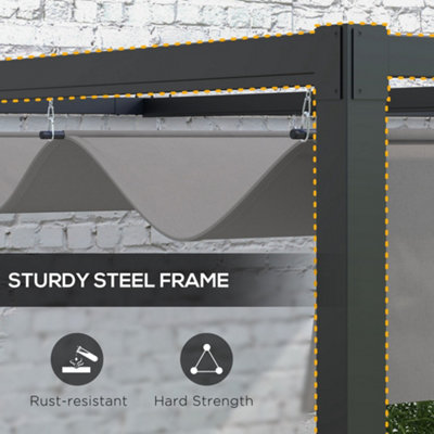 Outsunny 3 x 4m Wall Mounted Pergola with Retractable Roof, Dark Grey
