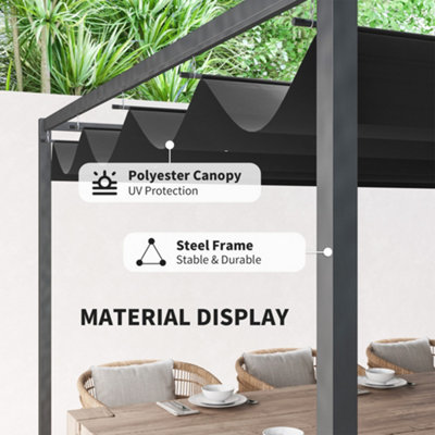 Outsunny Metal Pergola Gazebo