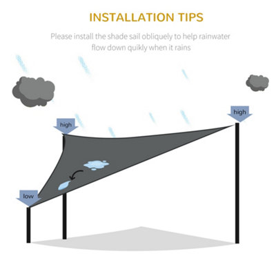Outsunny 5x5m Triangle Sun Shade Sail UV Protection HDPE Canopy w ...