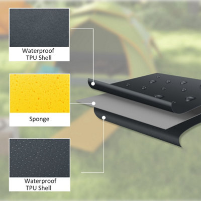 Outsunny Self-Inflating Single Sleeping Pad Air Bed with Carry Bag, Grey
