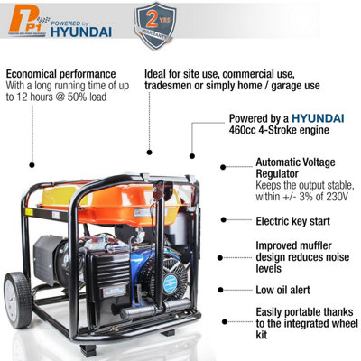 P1 Hyundai Powered 7.9kW / 9.8kVA Petrol Site Generator, Recoil ...