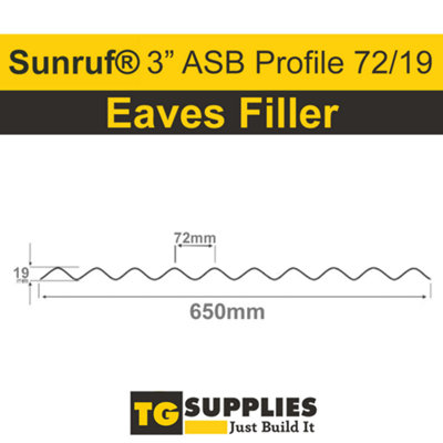 Pack of 10 - Black Eaves Fillers For Corrugated Roofing Sheets Fits 3 ...