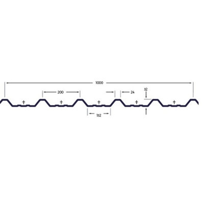 PACK OF 10 (Total 10 Units) - 0.7mm PVC Plastisol Coated Metal Roof ...