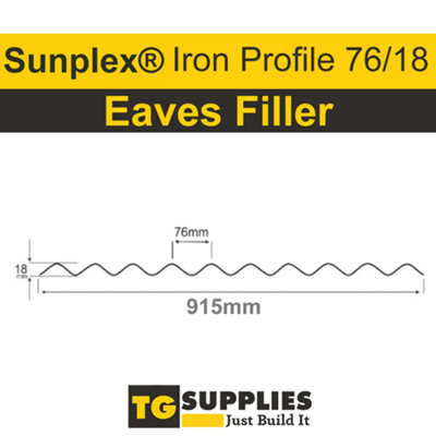 Pack of 10 - White Iron Profile Eaves Fillers 76/18mm Foam Inserts For ...