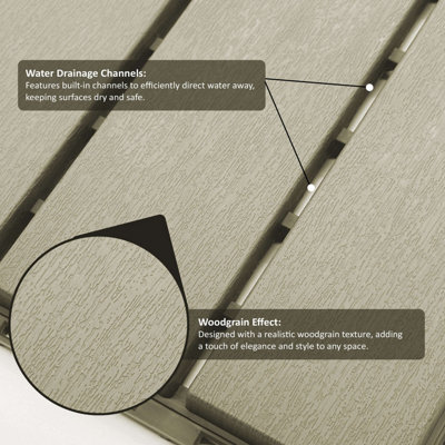 Pack of 12 Interlocking 30x30cm PVC Decking Tiles in Beige