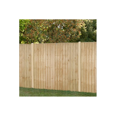 Pack of 12 (Total 12 Unit) Pressure Treated Vertical Board Fence Panel ...