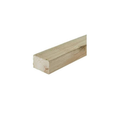 Pack of 15 (Total 15 Unit) Treated 4 Eased Edges Regularised Timber ...