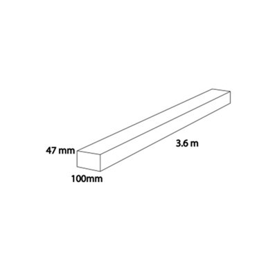 PACK OF 15 (Total 15 Units) - 47mm x 100mm Regularised Treated Sawn ...