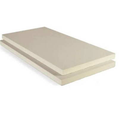 PACK OF 15 (Total 15 Units) - Premium Flat Roof / Loft Insulation Board ...