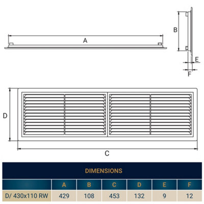 pack of 2 door vents for cabinet/wardrobe doors (28mm) with fly screen ...