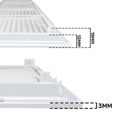 pack of 2 door vents for cabinet/wardrobe doors (28mm) with fly screen ...