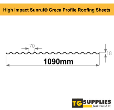 Pack of 20 - High Impact Sunruf Clear PVC Corrugated Greca Box Profile ...