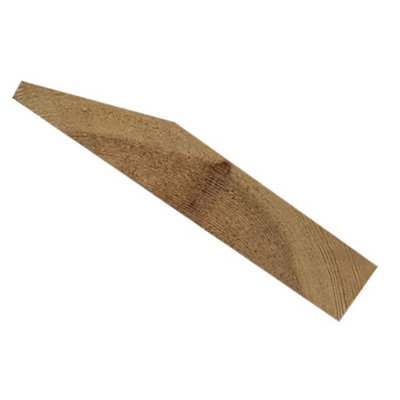 PACK OF 20 (Total 20 Units) - 25mm x 125mm (21mm x 118mm Finish ...