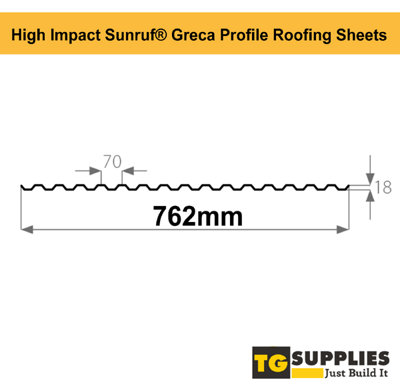 Pack of 3 - High Impact Sunruf Translucent PVC Corrugated Greca Box ...