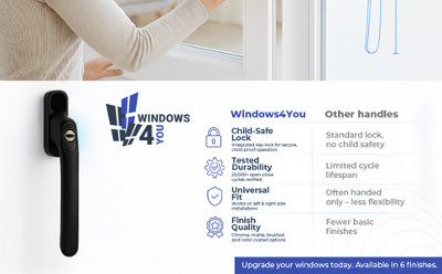 Pack of 4 White Inline Window Handles Secure & Durable
