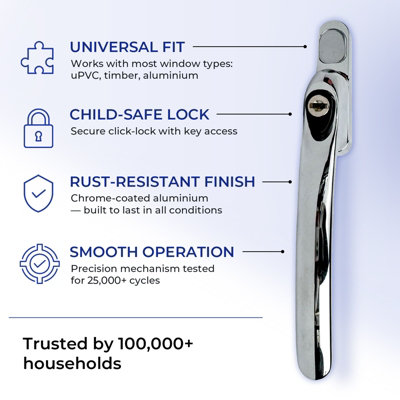 Pack of 4 White Inline Window Handles Secure & Durable