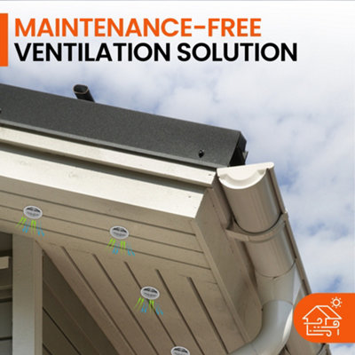 Pack of 4 White Plastic 68mm Round Soffit Air Vents Push in Roof and ...