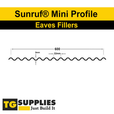 Pack of 5 - Clear Sunruf Mini Profile Corrugated PVC Roofing Sheets ...