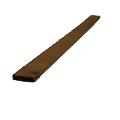 Pack of 5 (Total 5 Units) - Premium Brown Treated Back Rail - 65mm (W ...