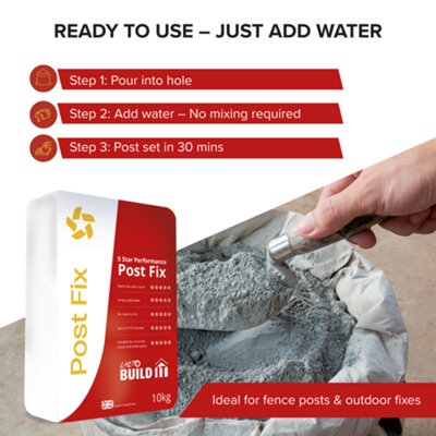 Pallet of 20kg Postfix Concrete Ready Mixed x70 Bags by Laeto Build It