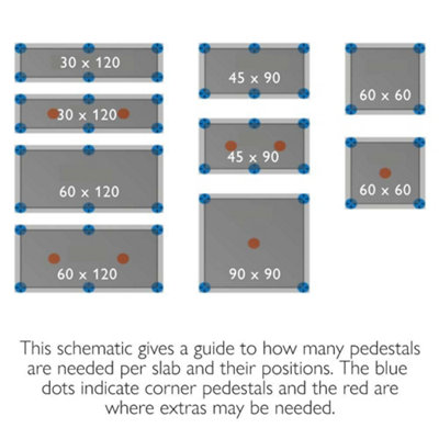 Patio Adjustable Outdoor Paving Pedestal - Tile Riser - 50-80mm - Pack ...