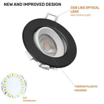 paul russells LED Downlight Black Non-Dimmable Tilt Recessed Ceiling ...