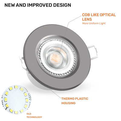 paul russells LED Downlight Chrome Dimmable Tilt Recessed Ceiling ...