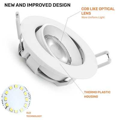 paul russells LED Downlight White Non-Dimmable Tilt Recessed Ceiling ...