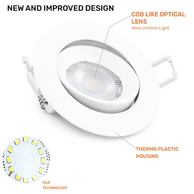 paul russells LED Downlight White Non-Dimmable Tiltable Recessed ...