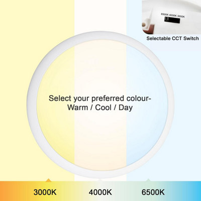 PAUL RUSSELLS LED SLIMLINE BULKHEAD LIGHT 12W 16W 20W 3CCT IP65 BLACK ...