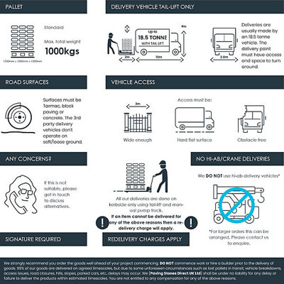 Paving Stones Direct Pietra Di Vals Grey Porcelain Paving Tiles 600x900 ...