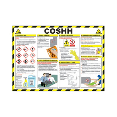 Pegdev - PDL - A2 Landscape Health & Safety Poster - COSHH - Durable ...