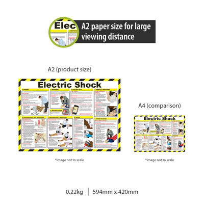 Pegdev - PDL - Electric Shock Hazard Sign - A2 Landscape First Aid ...