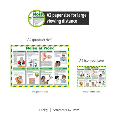 Pegdev - PDL - First Aid Laminated Health & Safety Poster - A2 ...