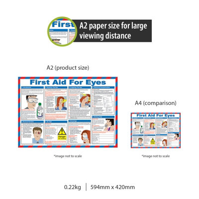 Pegdev - PDL - First Aid Laminated Health & Safety Poster A2 Landscape ...