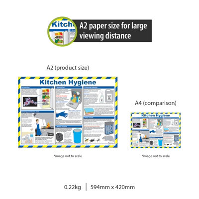 Pegdev - PDL - First Aid Laminated Health & Safety Poster - Kitchen ...