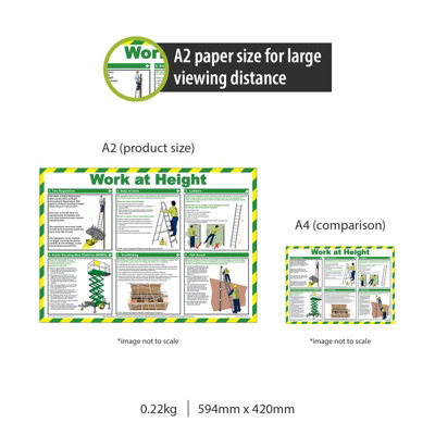 Pegdev - PDL - First Aid Laminated Health & Safety Poster - Working at ...