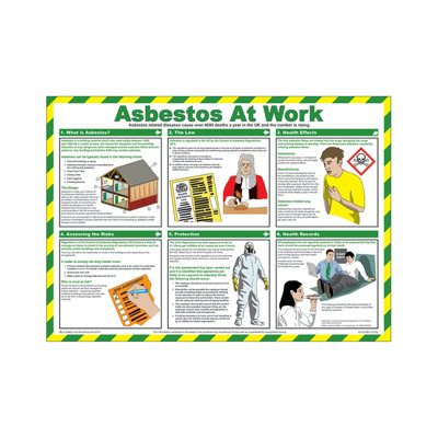 Pegdev - PDL - Laminated First Aid Health & Safety Poster A2 Landscape ...