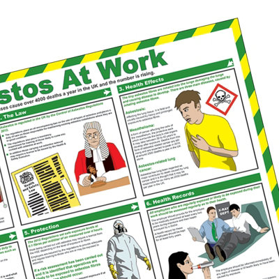 PEGDEV - PDL - LAMINATED FIRST AID HEALTH & SAFETY POSTER A2 LANDSCAPE ...
